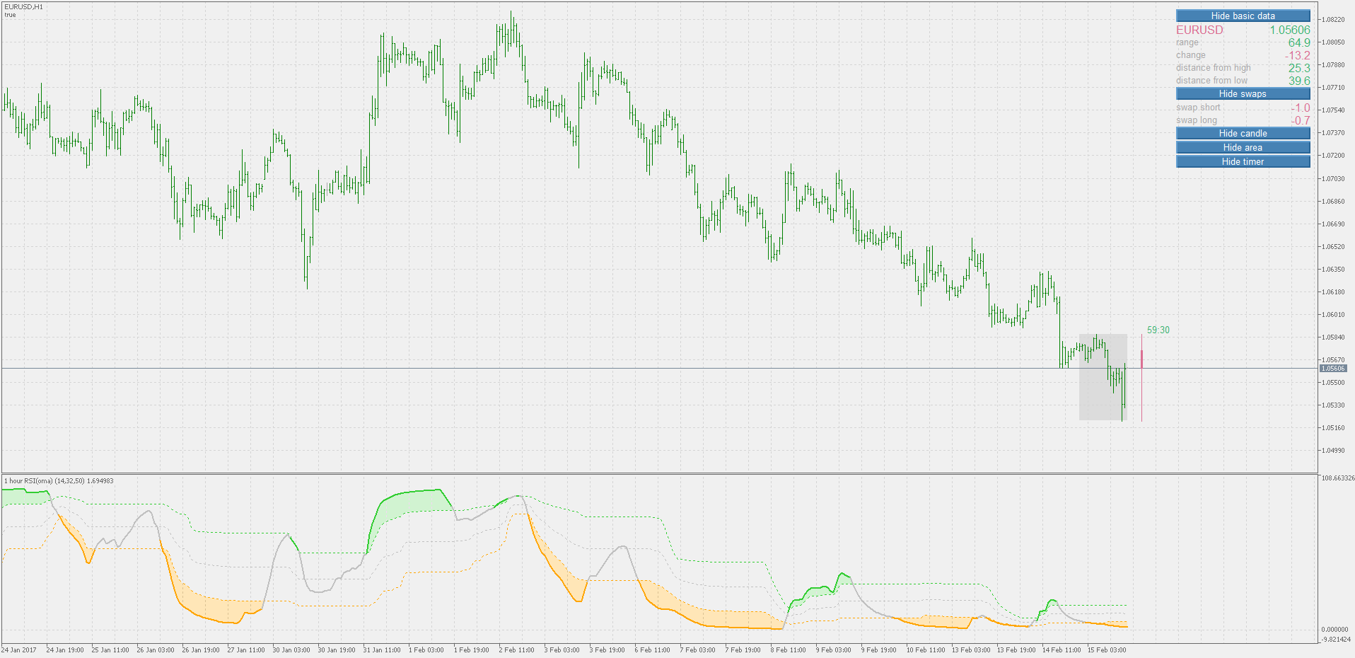 MT5 Rsi indicators - Page 5