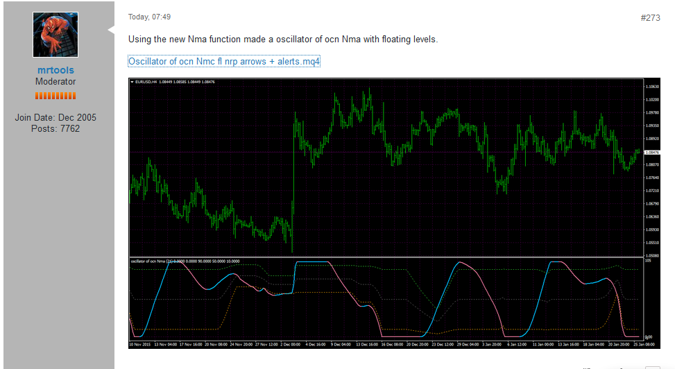 OCN (Ocean Theory) based indicators for MT4 - Page 8