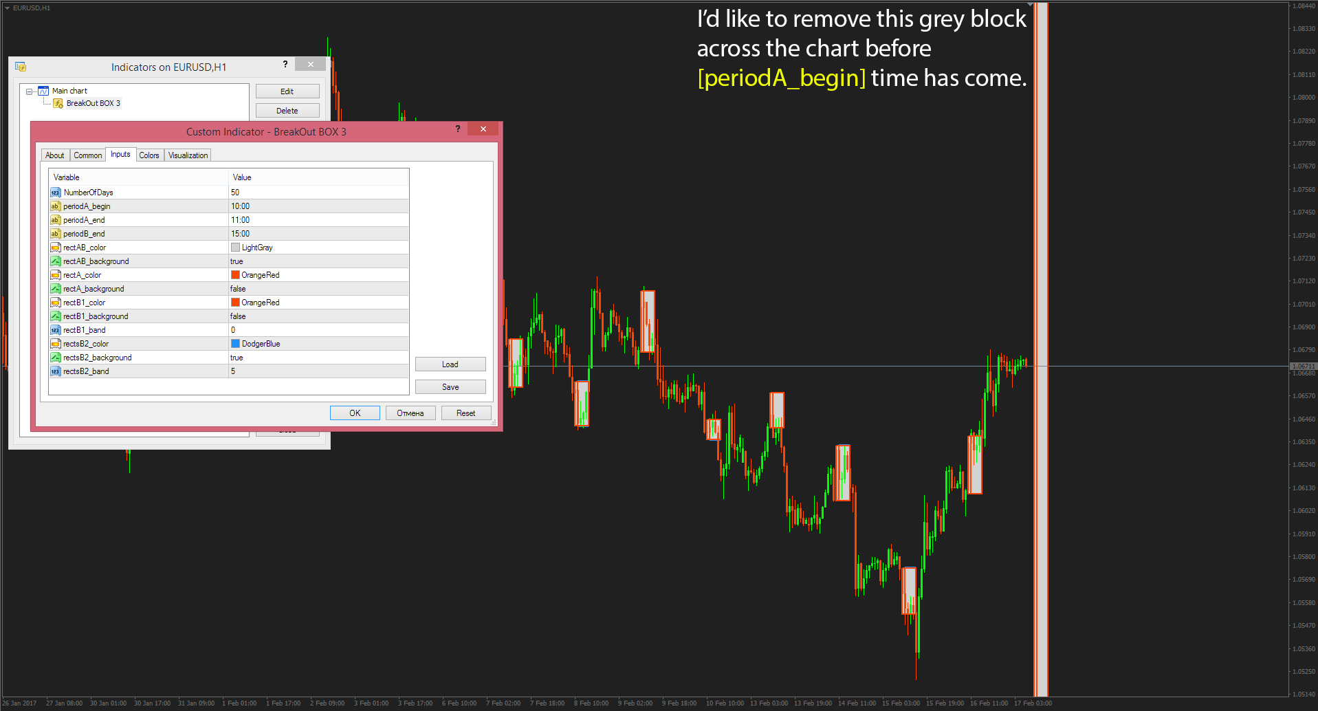 MT4 Candlesticks, Patterns, Correlation, Breakouts & Price Action ...