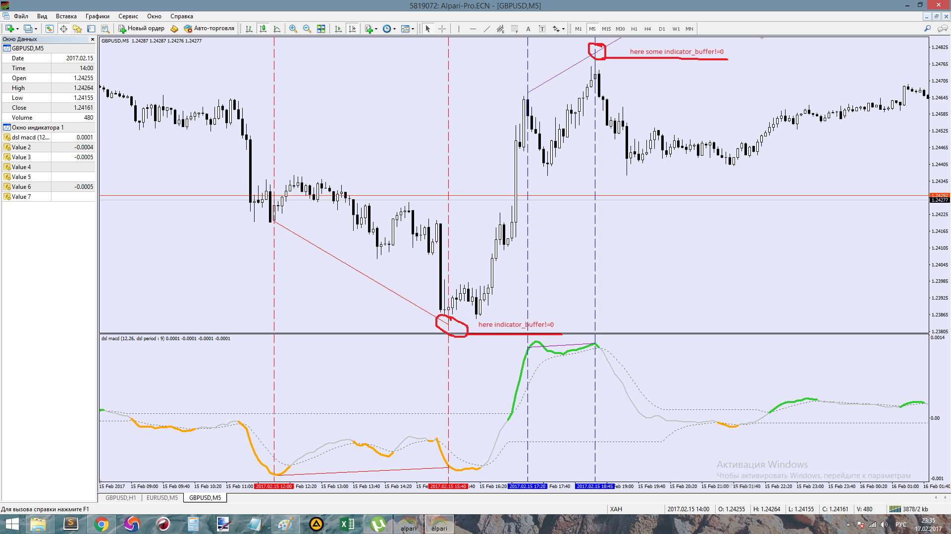 DSL (Discontinued Signal Line) indicators - Page 3