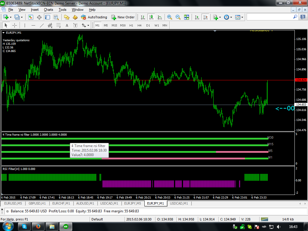 RSI Indicators for MT4 - Page 26
