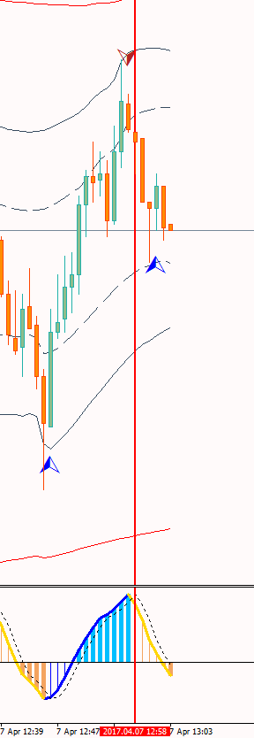 BINARY OPTIONS TRADING STRATEGY & IDEAS - Page 4
