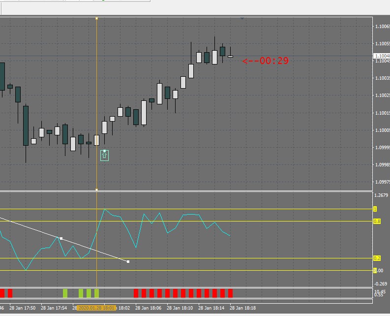 BINARY OPTIONS TRADING STRATEGY & IDEAS - Page 275