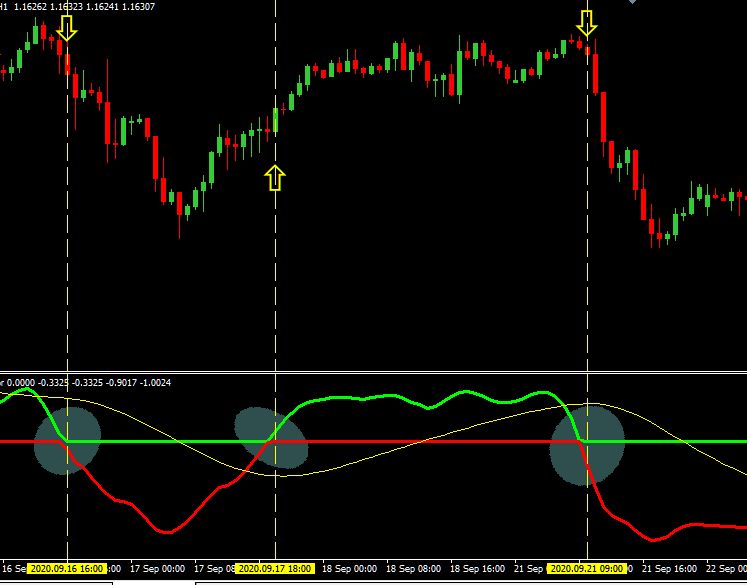 MT4 Indicators with alerts/signals - Page 329