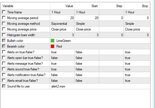 Backtesting - How-Tos & Strategy Tester