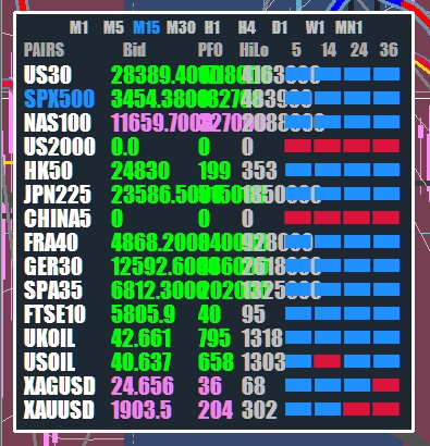 XARD - Simple Trend Following Trading System - Page 463