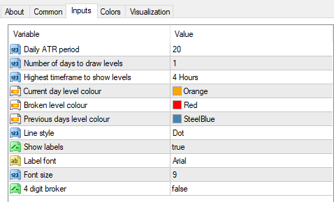 Does this indicator repaint? - Page 53