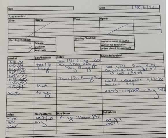 Prop Challenge - Page 2