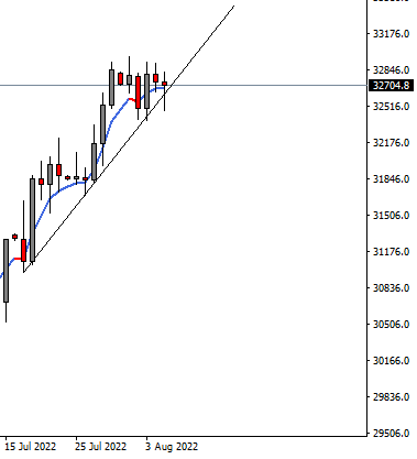 News Ahead - Page 13