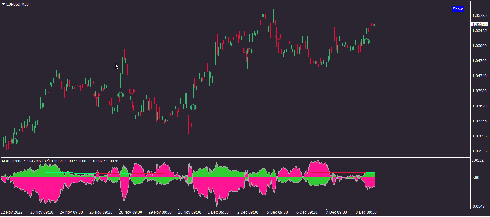 The Mighty iTrend indicator - Page 3