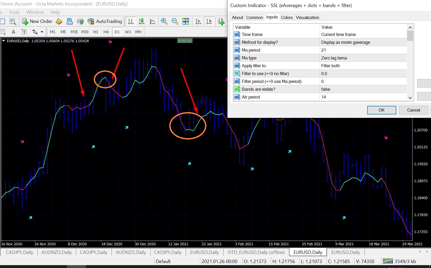 Gann Indicators - Page 16