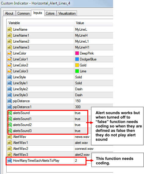 4 Lines alert indi - MT4