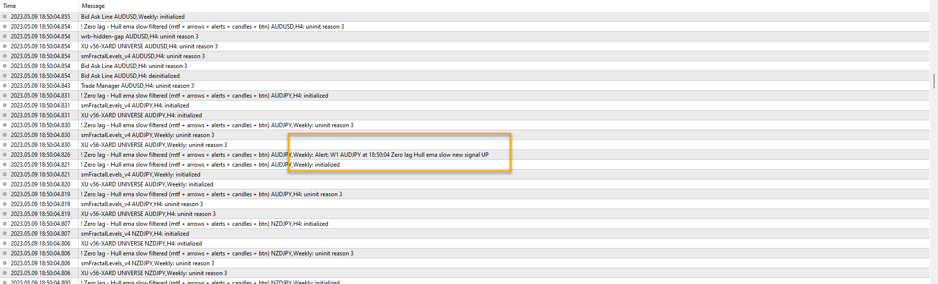 ! Zero lag Hull ema slow filtered (mtf + arrows + alerts + candles ...
