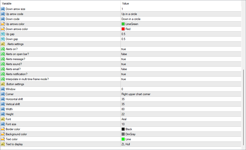 ! Zero lag Hull ema slow filtered (mtf + arrows + alerts + candles ...